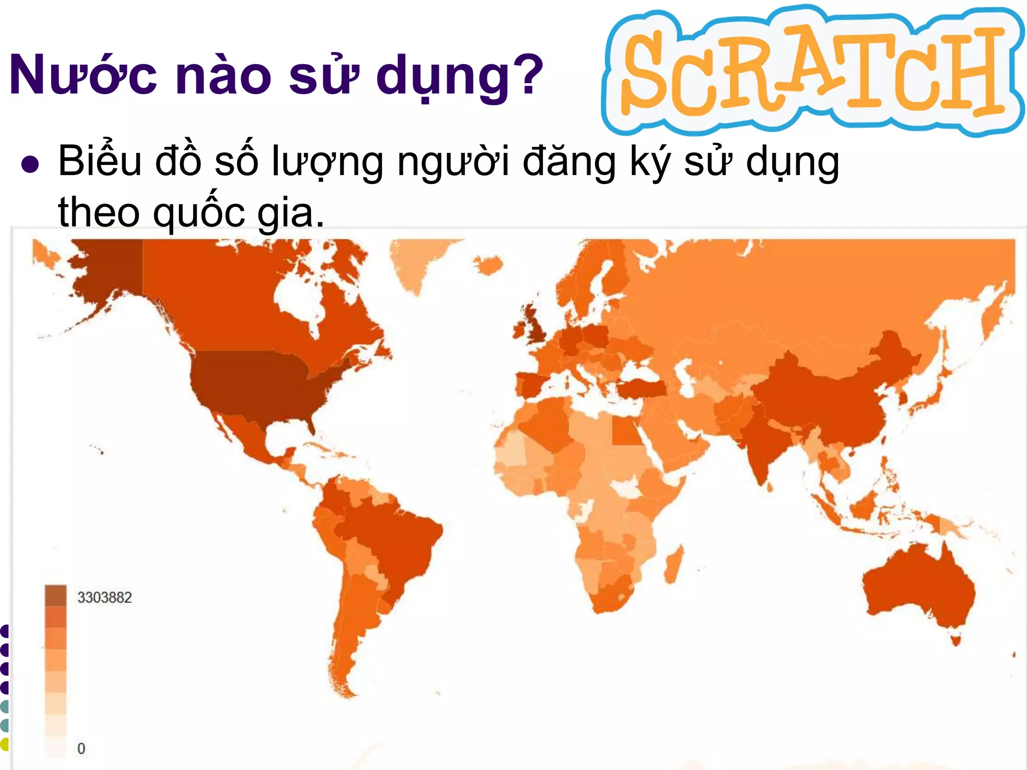 Slide bài giảng về lập trình Scratch dành cho GV | PPTX