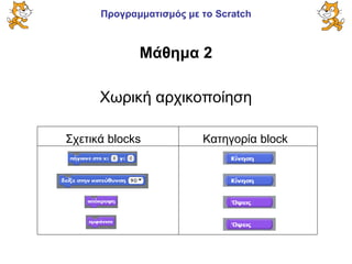 scratch | PPT