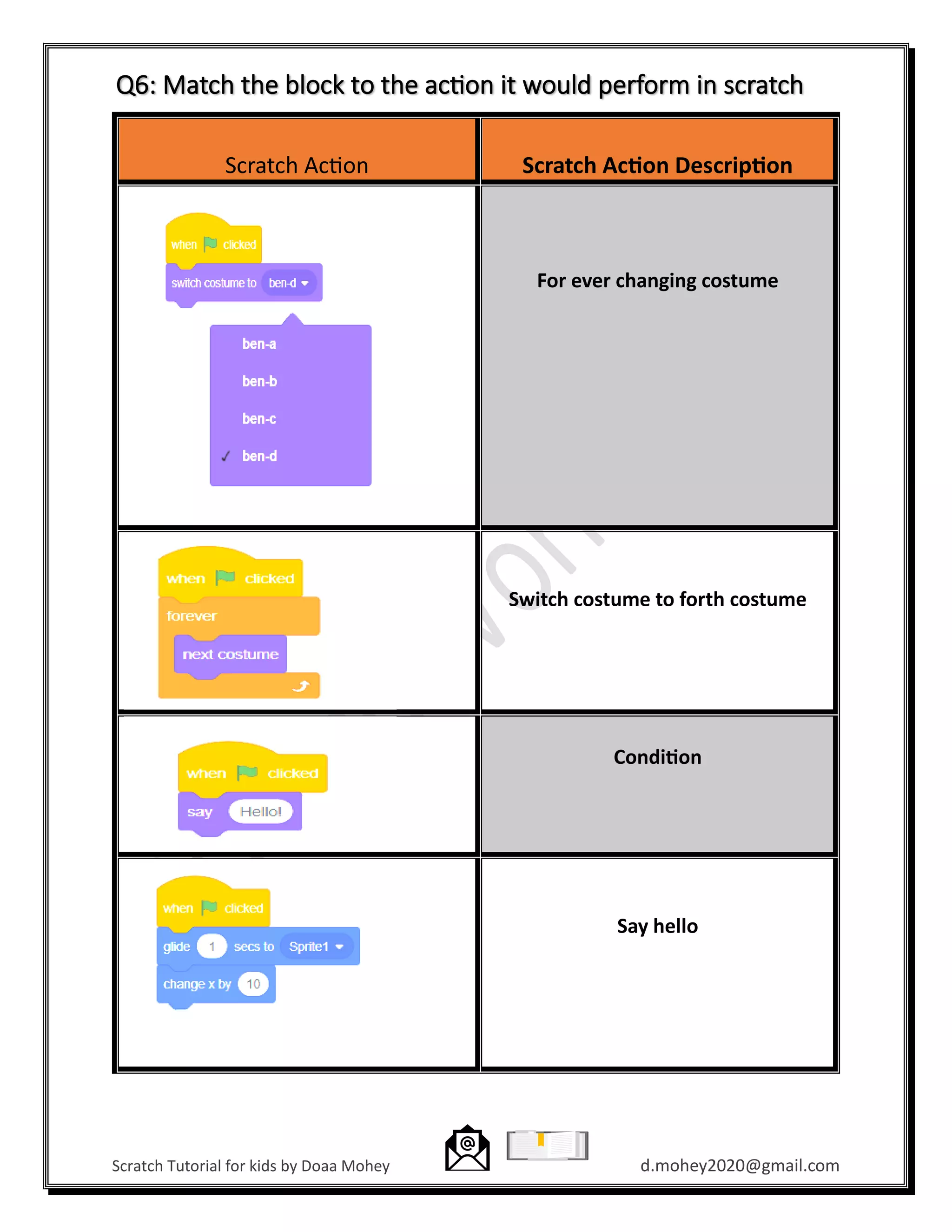 Scratch Course WorkSheet-2023.pdf