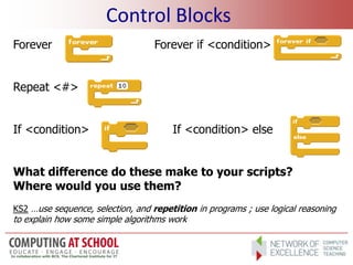 Scratch for intermediates course | PPT