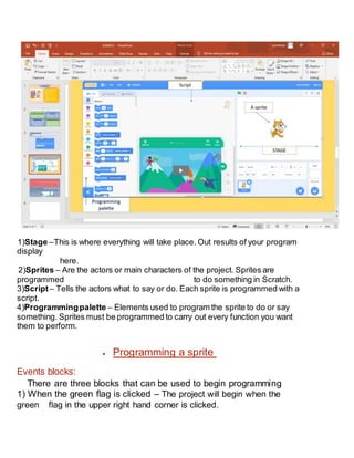 Scratch for kids syllabus for 5 hours by bibek pandit | DOCX