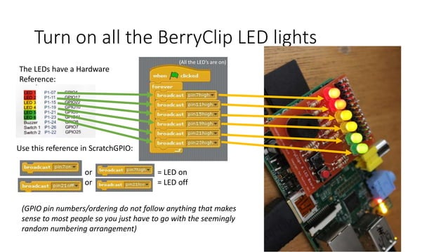 ScratchGPIO, Raspberry Pi & BerryClip | PPT