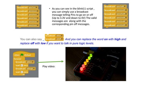 ScratchGPIO, Raspberry Pi & BerryClip | PPT