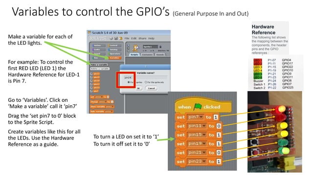 ScratchGPIO, Raspberry Pi & BerryClip | PPT