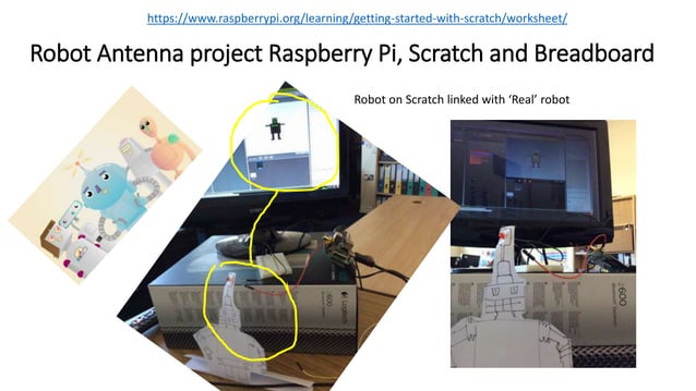 ScratchGPIO, Raspberry Pi & BerryClip | PPT