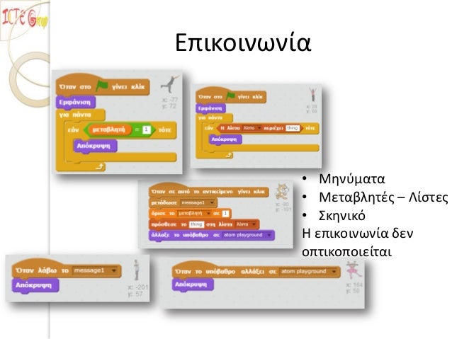 Scratch graph: Ένα εργαλείο ανάλυσης έργων Scratch