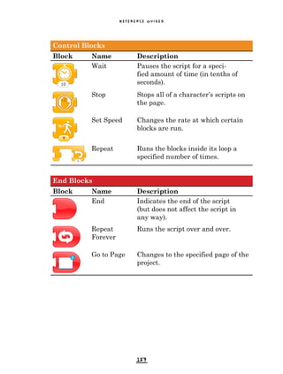 Scratchjr reference-page | PDF