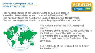 Scratch olympiad 2021-en_0212 | PPT