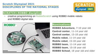 Scratch olympiad 2021-en_0212 | PPT