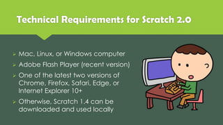 Scratch - Intuitive and Accessible Programming | PPT