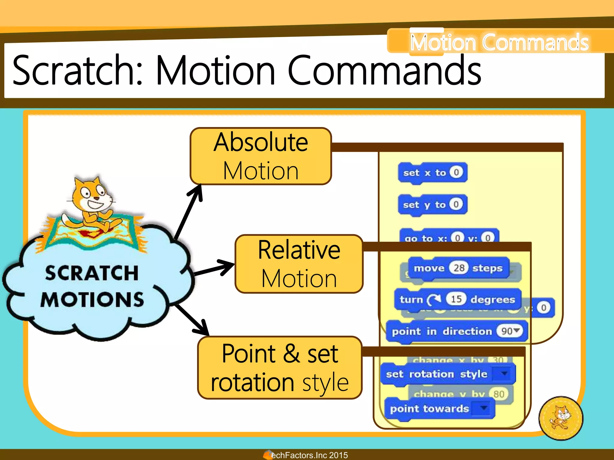 Scratch programming | PPTX