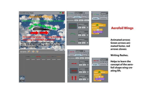 Scratch Programming Guides A4 | PPTX | Programming Languages | Computing