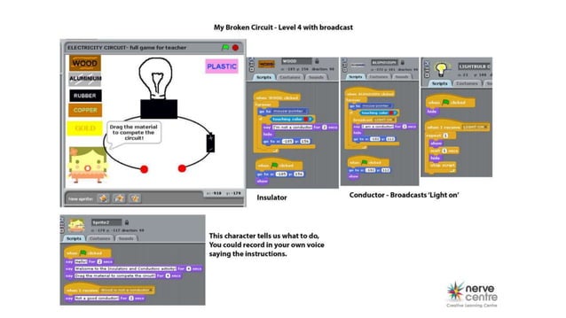 Scratch Programming Guides A4 | PPTX | Programming Languages | Computing