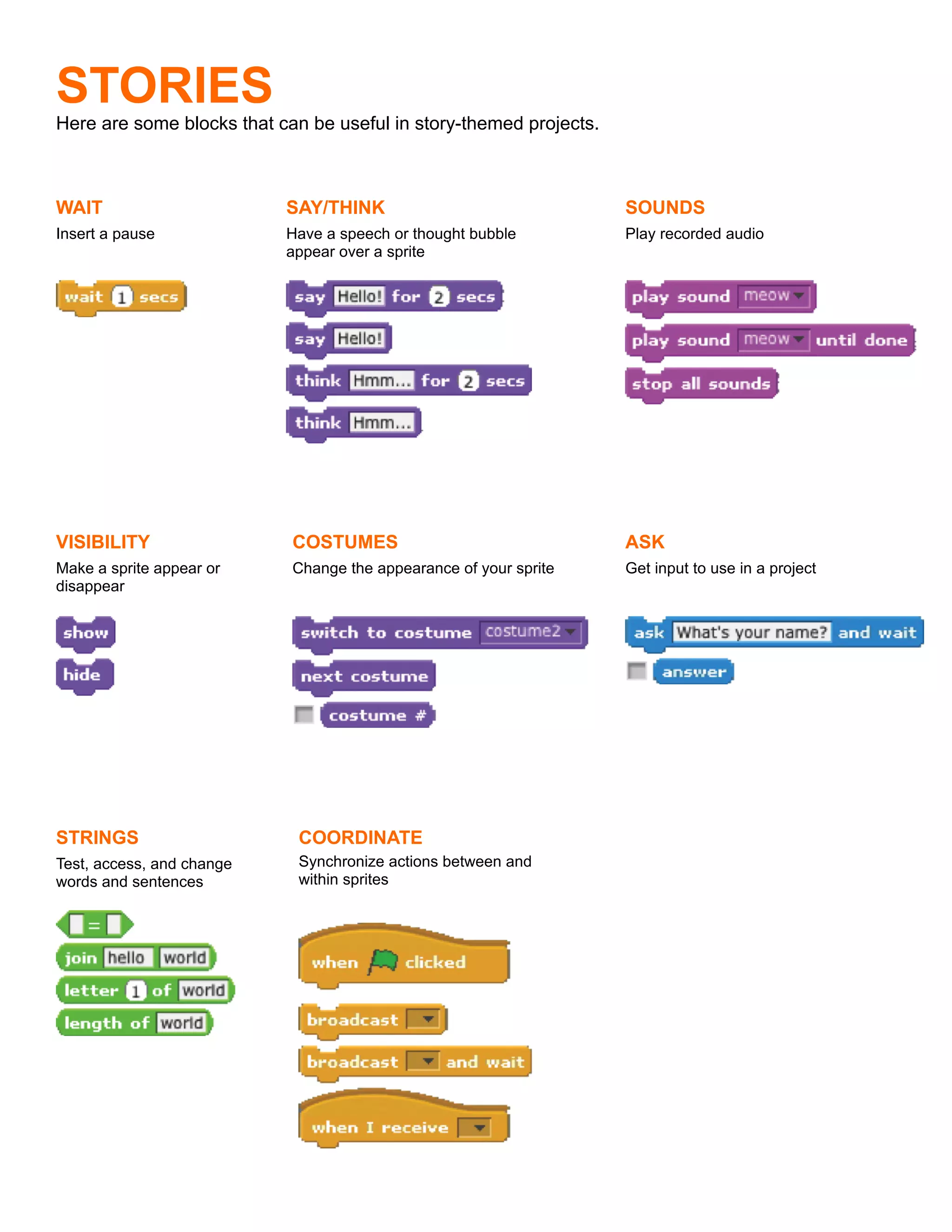 Scratch project ideas | PDF | Computer Animation | Computer Software ...