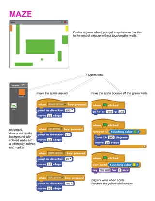 Scratch project ideas | PDF | Computer Animation | Computer Software ...