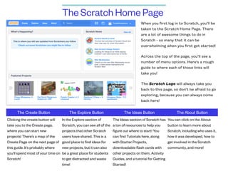 Scratch_Reference_Guide.pdf | Computer Animation | Computer Software ...