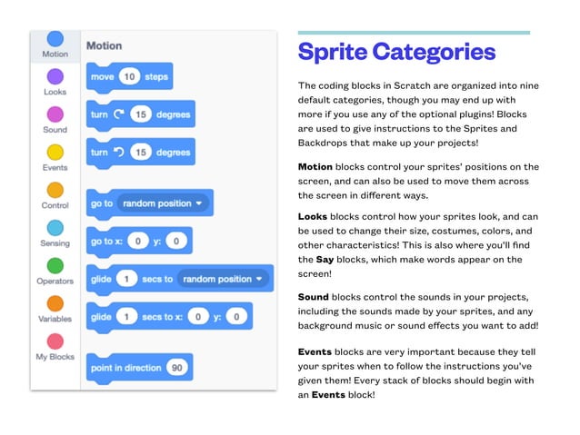 Scratch_Reference_Guide.pdf | Computer Animation | Computer Software ...