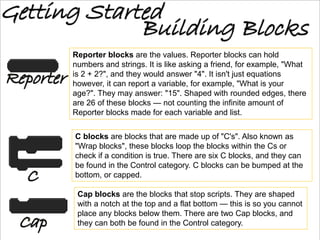 LibraryLinkNJ - Scratch Slides Part 1 | PPT