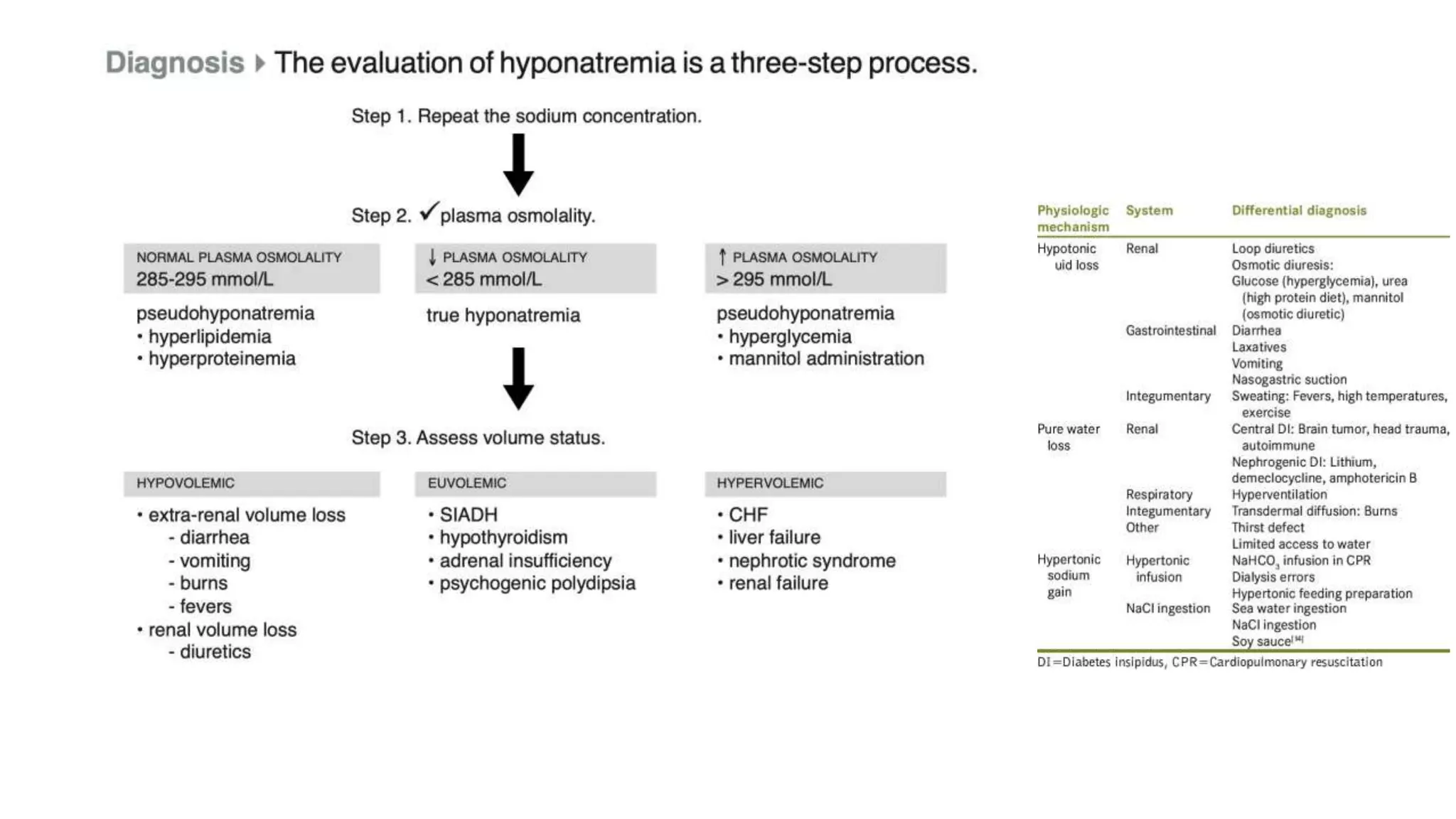 scratch tables elecs.pptx