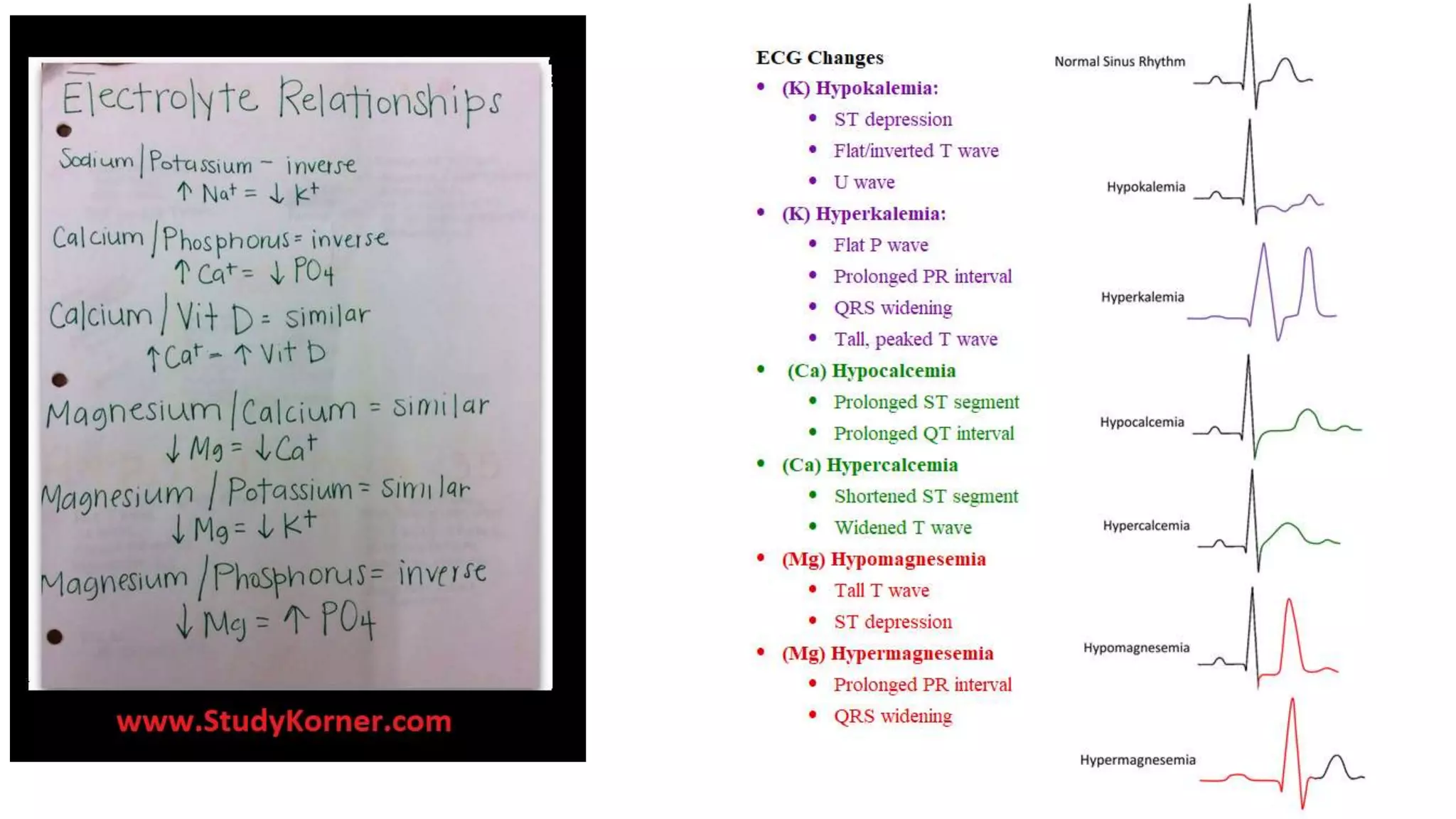 scratch tables elecs.pptx