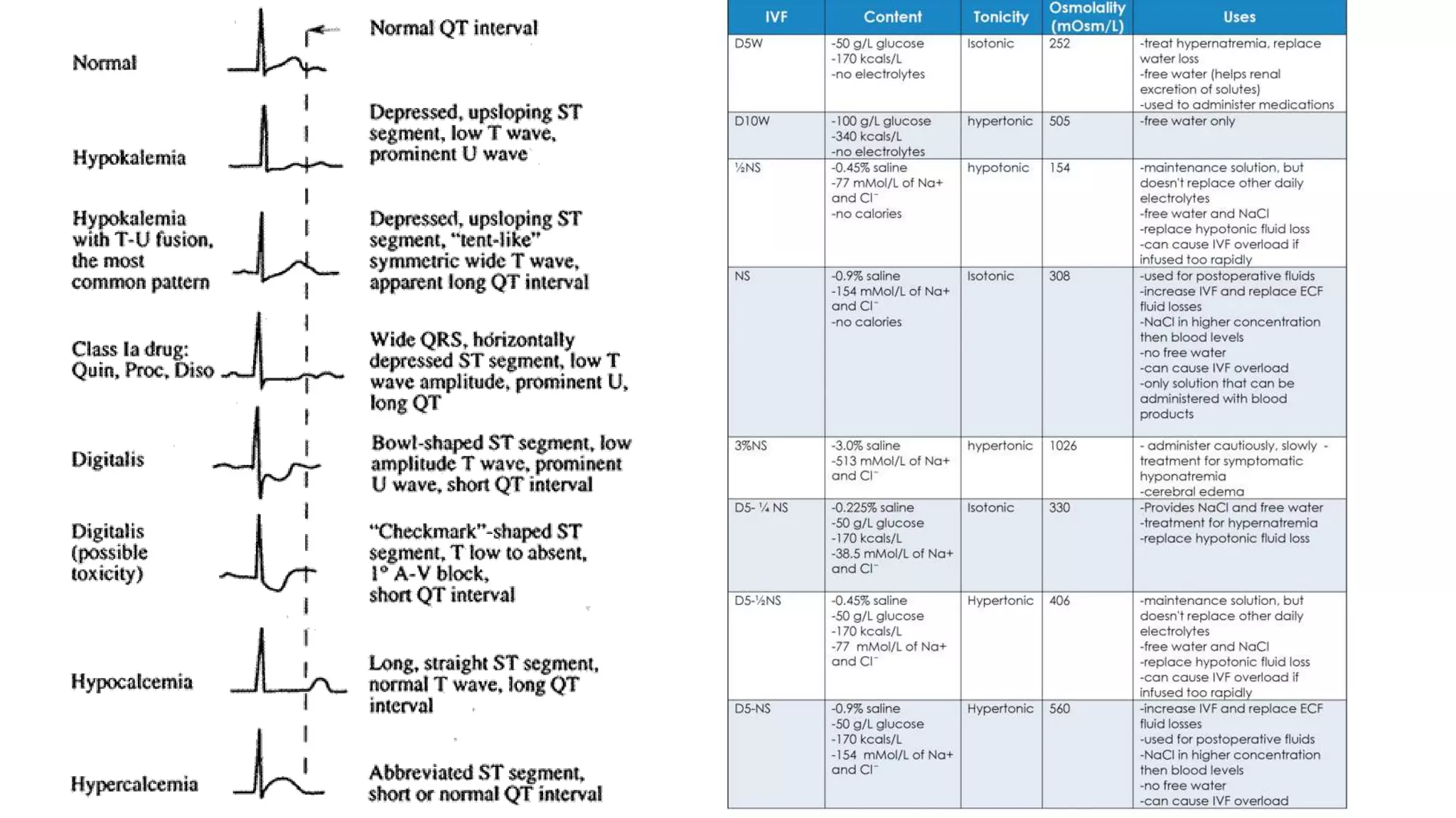 scratch tables elecs.pptx