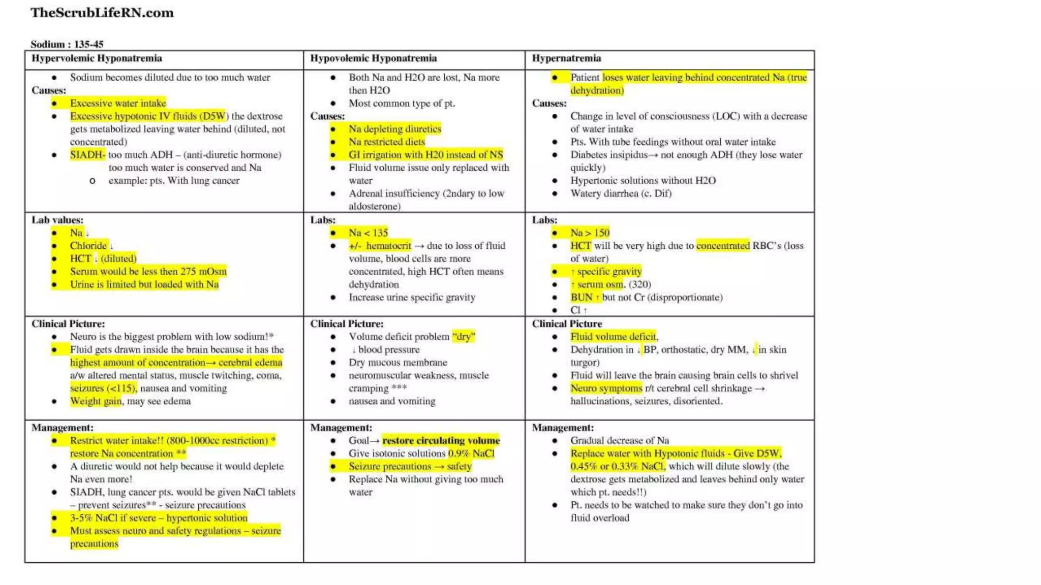 scratch tables elecs.pptx