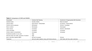 scratch tables elecs.pptx