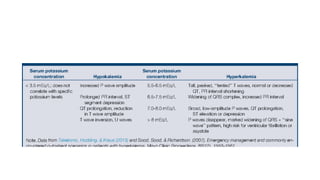scratch tables elecs.pptx
