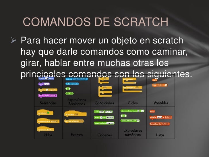 Scratch trabajo