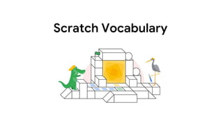 Scratch Vocabulary (Basic) - Introduction for Scratch Programming | PPTX | Programming Languages ...