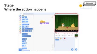 Scratch Vocabulary (Basic) - Introduction for Scratch Programming | PPTX
