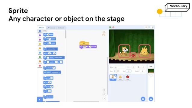 Scratch Vocabulary (Basic) - Introduction for Scratch Programming | PPTX | Programming Languages ...