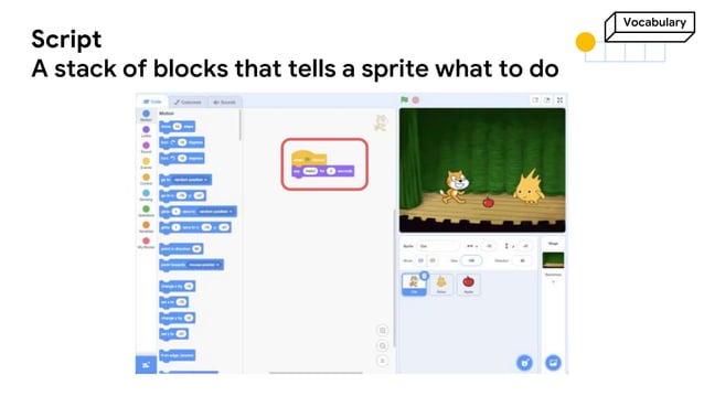 Scratch Vocabulary (Basic) - Introduction for Scratch Programming | PPTX | Programming Languages ...