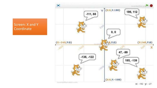 Scratch with Arduino: Traffic Light Simmulation | PPTX