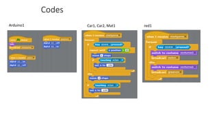 Scratch with Arduino: Traffic Light Simmulation | PPTX