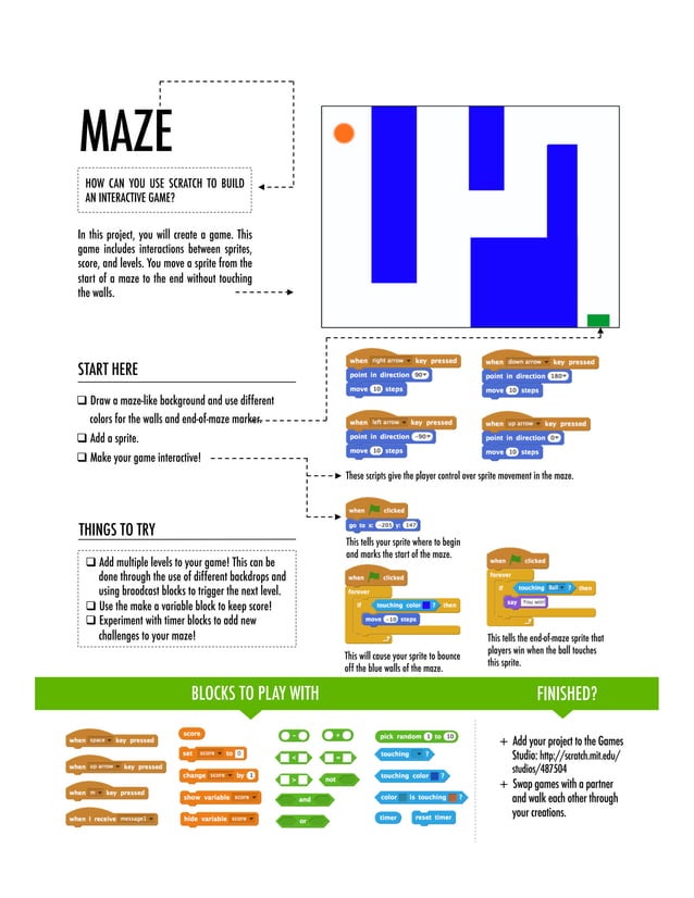 Scratch worksheets compilation activities | PDF | Internet for ...