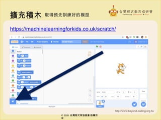 Scratch AI應用與遊戲開發 教學培訓課程【台灣程式教育協進會】 | PPTX | Technology & Computing