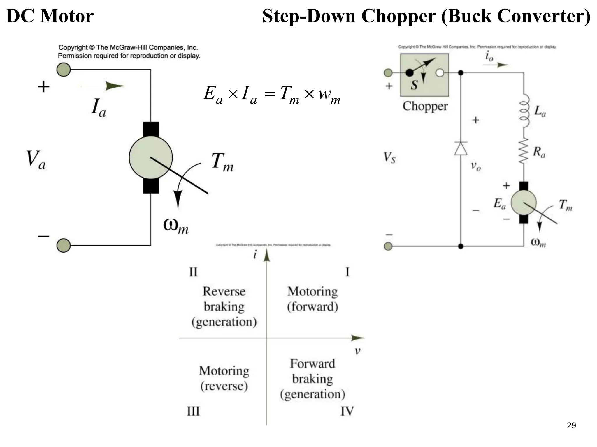 scr circuit diagram.ppt