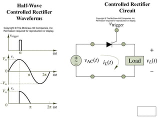 scr circuit diagram.ppt