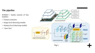 Scrdet++ analysis | PPT