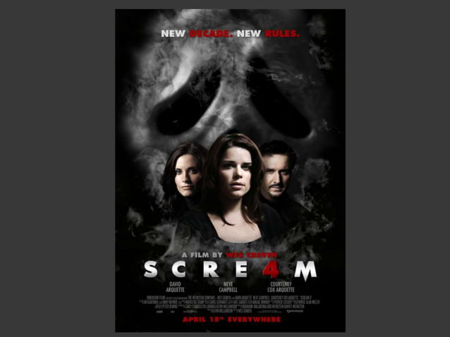 Scream 4 poster Analysis | PPT