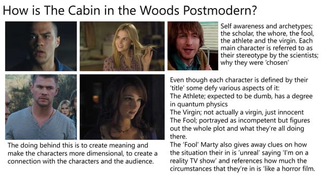 Scream4 vs Cabin in the Woods | PPT
