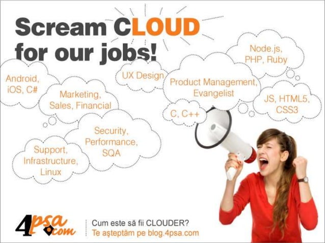 Scream cloud! | PPT