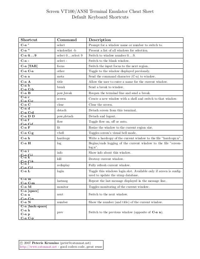 Windows Terminal Commands Cheat Sheet Kingbasket 6444