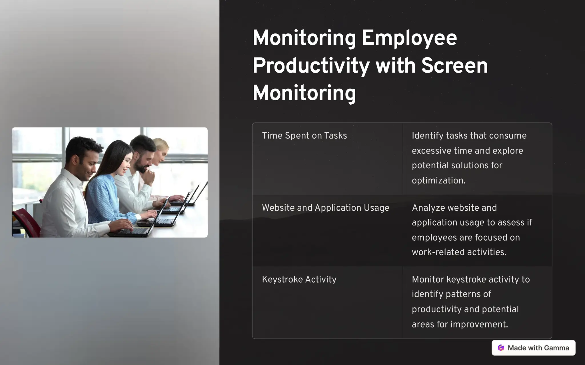 screen monitoring software - workforcenext | PPT