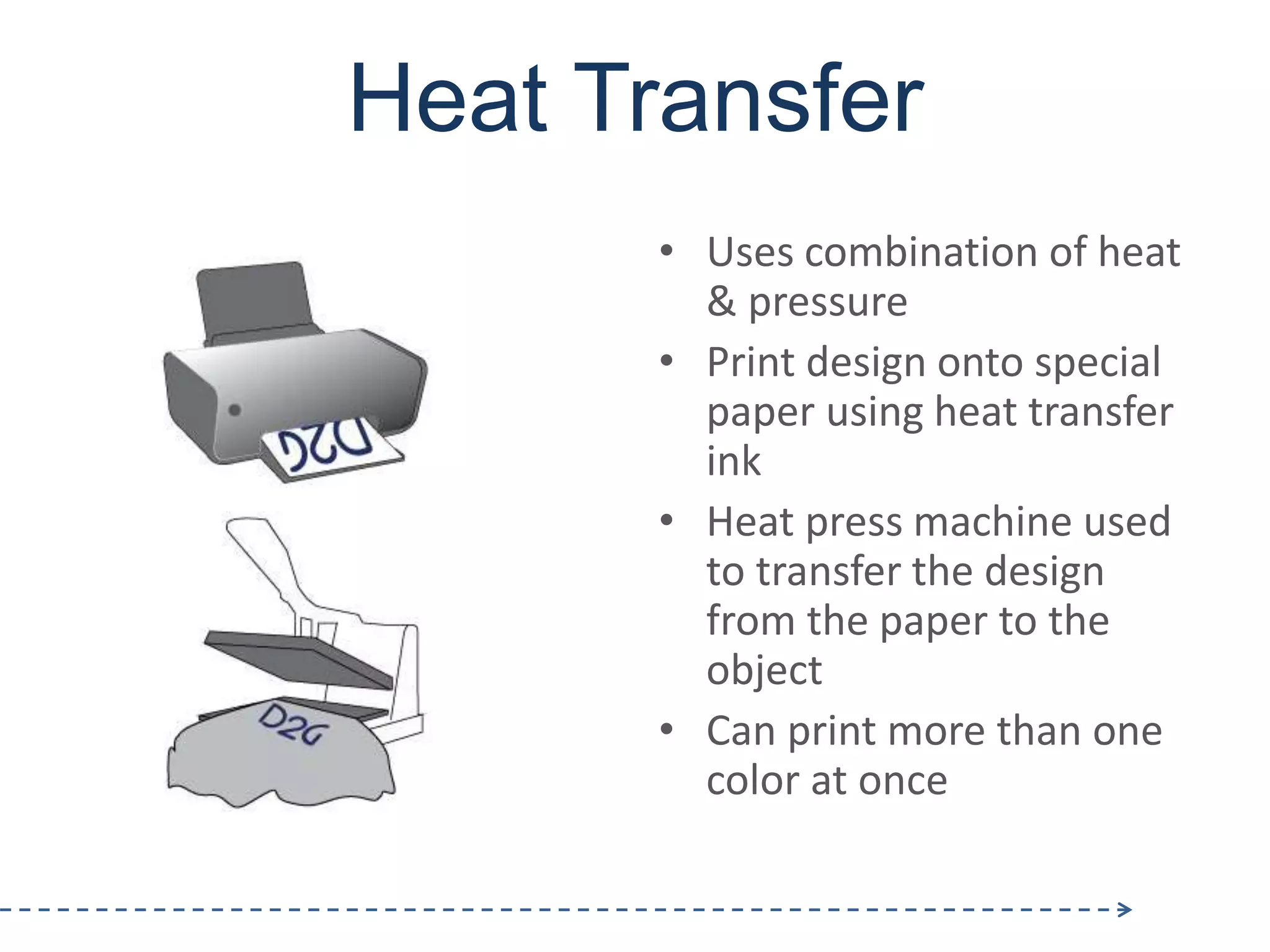 Comparison: Screen Printing vs Heat Transfer | PPTX