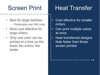 Heat Transfer Vs Screen Printing