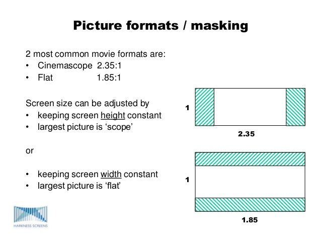 Screen selection-for-digital-cinema (1)