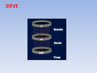 Screen analysis | PPTX