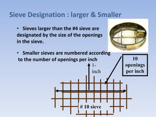 Screen analysis | PPTX